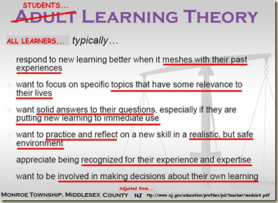 Technology Teacher: HOW DO STUDENTS LEARN?